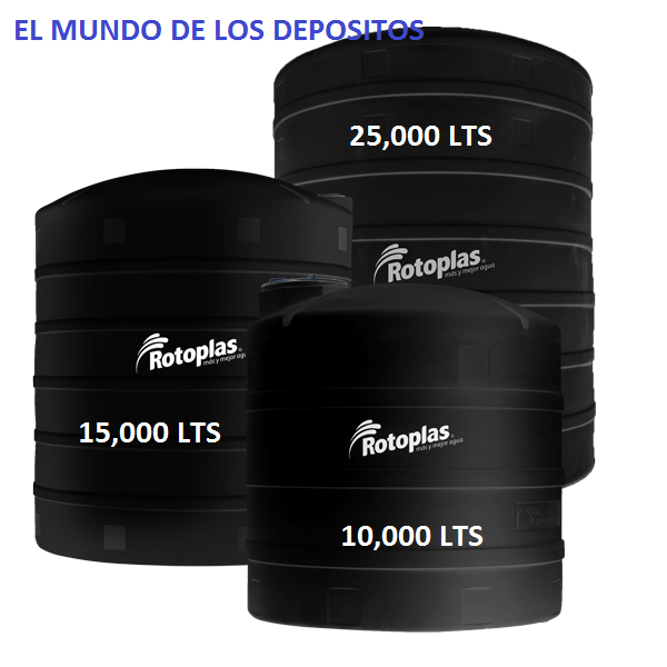 Tinacos Honduras – Rotoplas