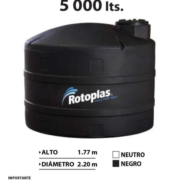 Rotoplas – Página 2 – Tinacos Honduras